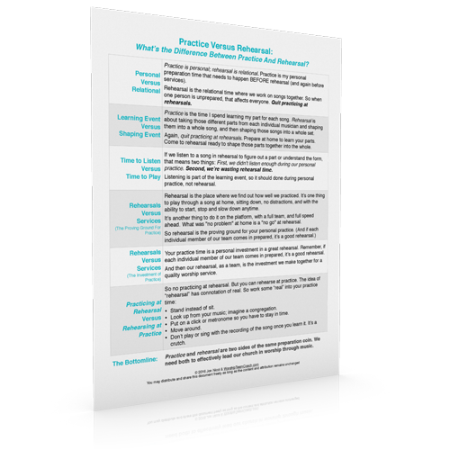 What’s The Difference Between Practice And Rehearsal? 6 Things Your ...